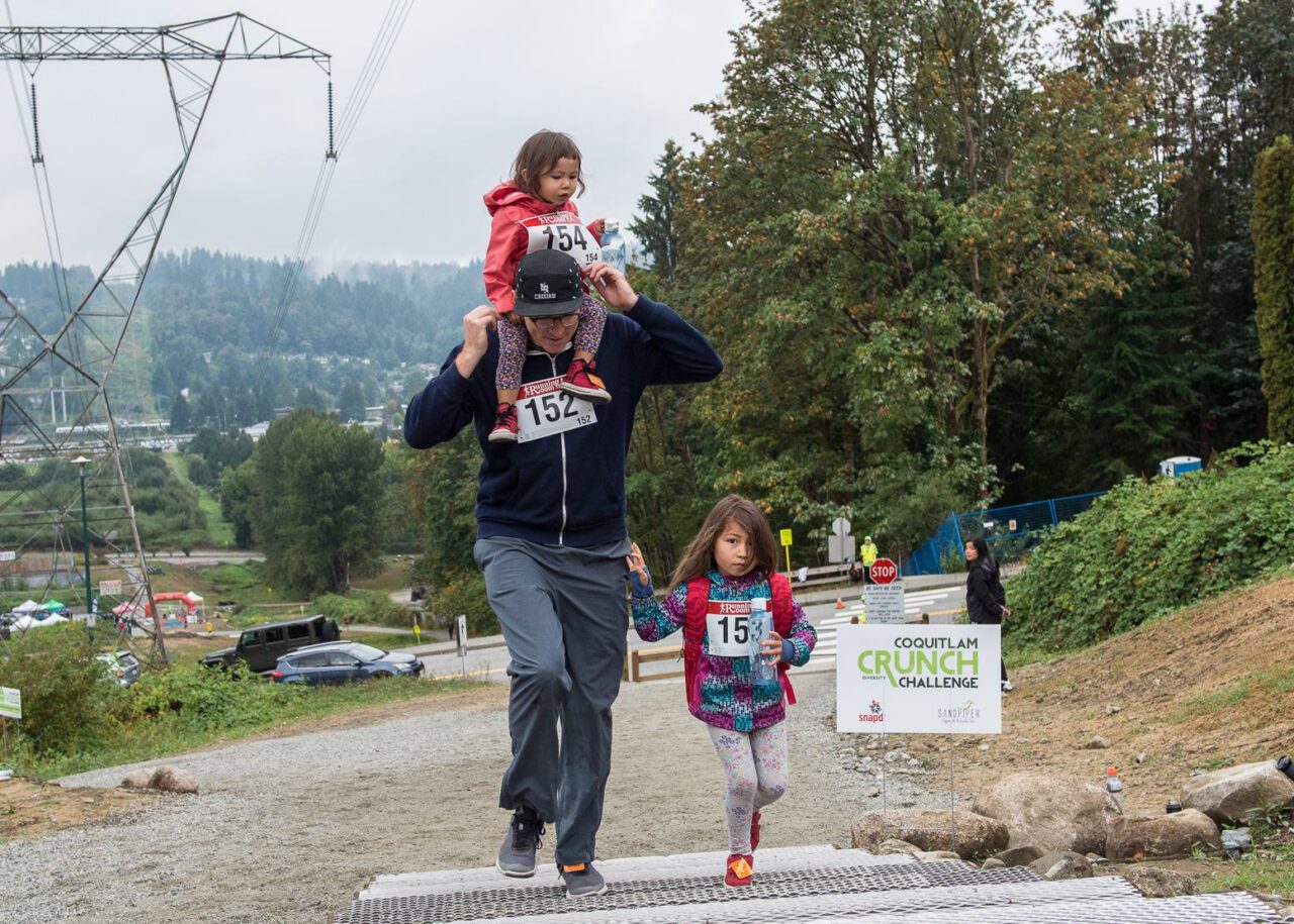 The Recreational Category - Coquitlam Crunch